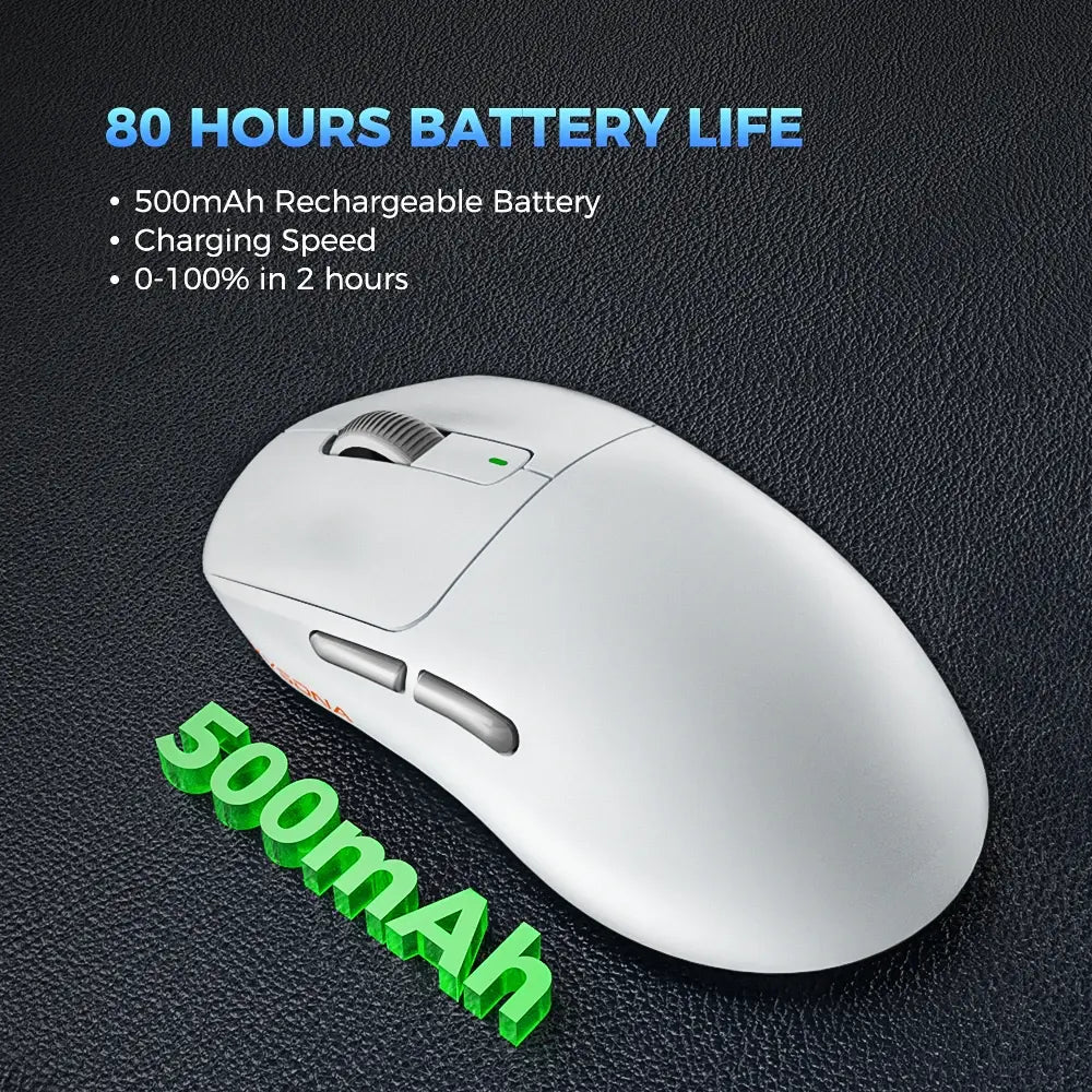 Wireless Gaming Mouse – Superhero Gear